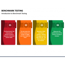 Benchmark Testing PowerPoint and Google Slides Template - PPT Slides