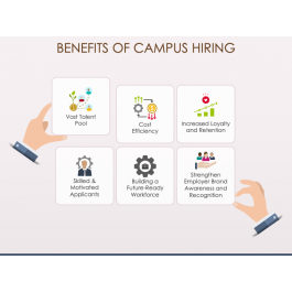 Benefits of Campus Hiring PowerPoint and Google Slides Template - PPT ...