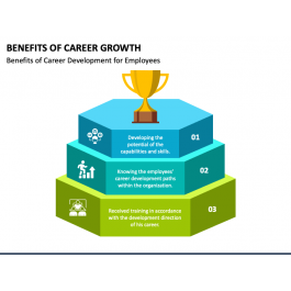 Benefits of Career Growth PowerPoint and Google Slides Template - PPT ...