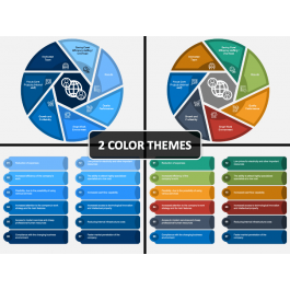 Benefits of Offshore Development PowerPoint and Google Slides Template