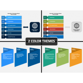Benefits of Shared Services PowerPoint and Google Slides Template - PPT ...