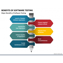 Benefits of Software Testing PowerPoint Template - PPT Slides