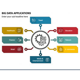 Big Data Applications PowerPoint and Google Slides Template - PPT Slides