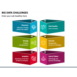 Big Data Challenges PowerPoint and Google Slides Template - PPT Slides
