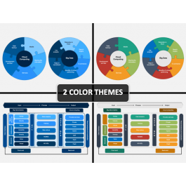 Big Data and Cloud Computing PowerPoint and Google Slides Template ...