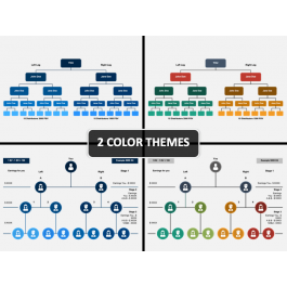 Binary Plan PowerPoint and Google Slides Template - PPT Slides