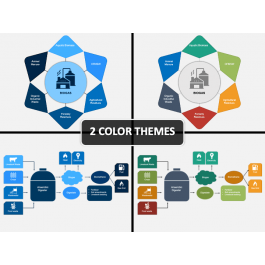 Biogas PowerPoint and Google Slides Template - PPT Slides