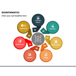 Bioinformatics PowerPoint and Google Slides Template - PPT Slides
