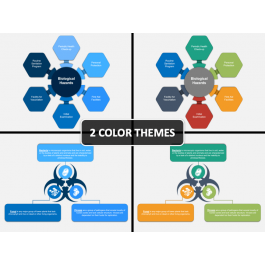 Biological Hazards PowerPoint and Google Slides Template - PPT Slides