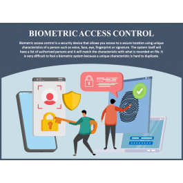 Biometric Access Control PowerPoint and Google Slides Template - PPT Slides
