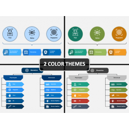 Biometric Technology PowerPoint and Google Slides Template - PPT Slides