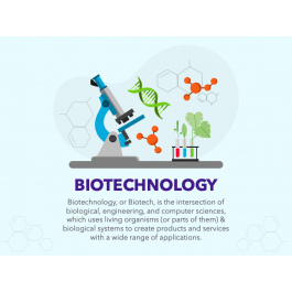Biotechnology PowerPoint and Google Slides Template - PPT Slides