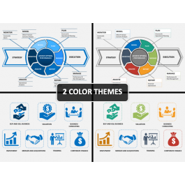 Business Performance Management PowerPoint and Google Slides Template ...