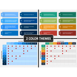 Blood Types PowerPoint and Google Slides Template - PPT Slides