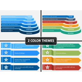 Blooms Taxonomy PowerPoint and Google Slides Template - PPT Slides