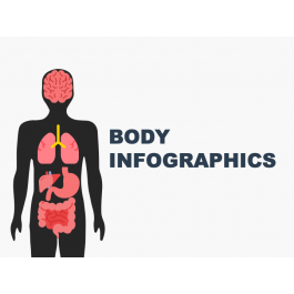 Body Infographics for PowerPoint and Google Slides