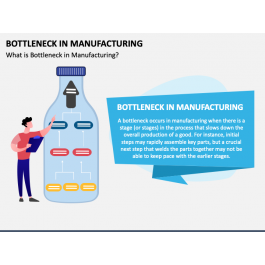 Bottleneck In Manufacturing PowerPoint and Google Slides Template - PPT ...