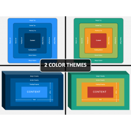 Box Model PowerPoint and Google Slides Template - PPT Slides