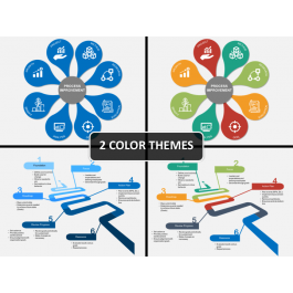 Business Process Improvement (BPI) PowerPoint and Google Slides ...