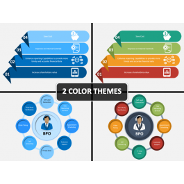 Business Process Outsourcing (BPO) PowerPoint and Google Slides ...