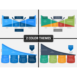 Bradley Curve PowerPoint and Google Slides Template - PPT Slides