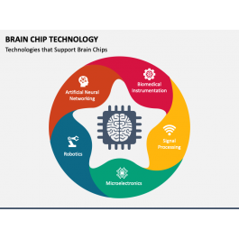 Brain Chip Technology PowerPoint and Google Slides Template - PPT Slides