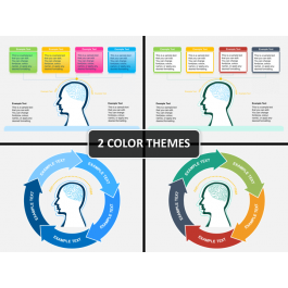 Brain Diagram for PowerPoint and Google Slides - PPT Slides