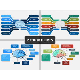 Brain Functions PowerPoint and Google Slides Template - PPT Slides