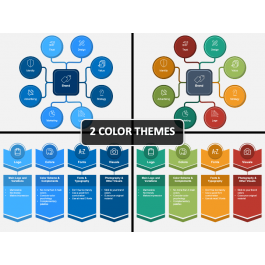 Brand Assets PowerPoint and Google Slides Template - PPT Slides