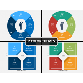 Breakthrough Thinking PowerPoint and Google Slides Template - PPT Slides