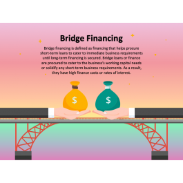 Bridge Financing PowerPoint and Google Slides Template - PPT Slides