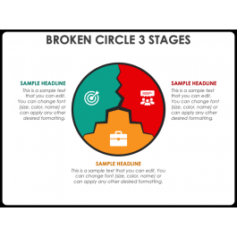 Broken Circle 3 Stages for PowerPoint and Google Slides - PPT Slides