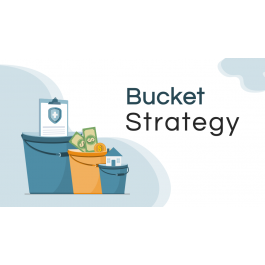 Bucket Strategy PowerPoint and Google Slides Template - PPT Slides