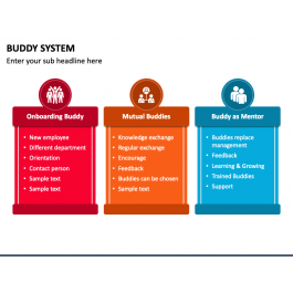 Buddy System PowerPoint and Google Slides Template - PPT Slides
