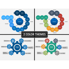 Build Operate Transfer PowerPoint and Google Slides Template - PPT Slides