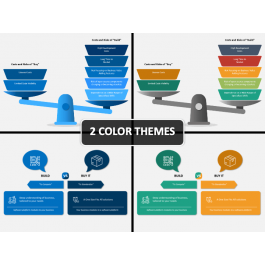 Build Vs Buy PowerPoint and Google Slides Template - PPT Slides