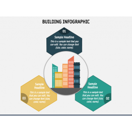 Building Infographic for PowerPoint and Google Slides - PPT Slides
