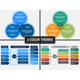 Building Maintenance Strategies PowerPoint and Google Slides Template ...