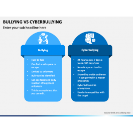 Bullying Vs Cyberbullying PowerPoint and Google Slides Template - PPT ...