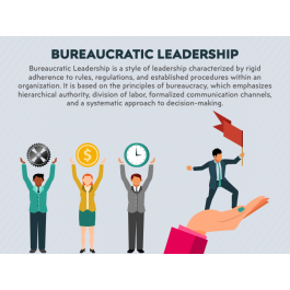 Bureaucratic Leadership PowerPoint and Google Slides Template - PPT Slides