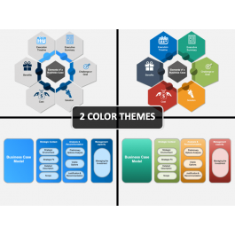 Business Case PowerPoint and Google Slides Template - PPT Slides