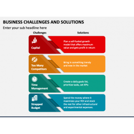 Business Challenges and Solutions PowerPoint and Google Slides Template ...
