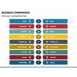 Business Comparison PowerPoint and Google Slides Template - PPT Slides