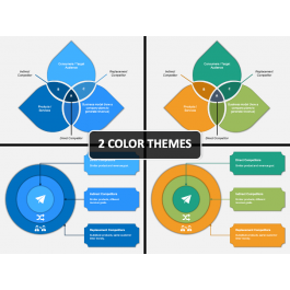 Business Competition PowerPoint and Google Slides Template - PPT Slides