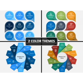 Business Core Values PowerPoint and Google Slides Template - PPT Slides