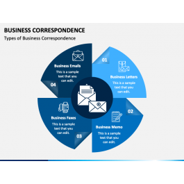 Business Correspondence PowerPoint and Google Slides Template - PPT Slides