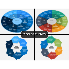Business Development Framework PowerPoint and Google Slides Template ...