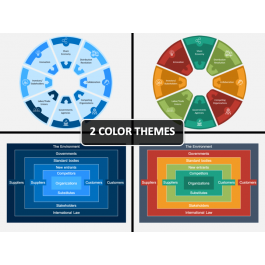 Business Ecosystem Diagram for PowerPoint and Google Slides - PPT Slides