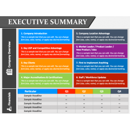 Business Executive Summary PowerPoint Template and Google Slides Theme