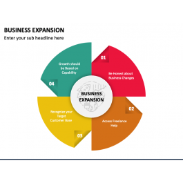 Business Expansion PowerPoint and Google Slides Template - PPT Slides